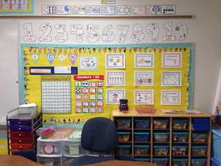 Mrs. Forestieri's Kindergarten Class: Classroom Setup